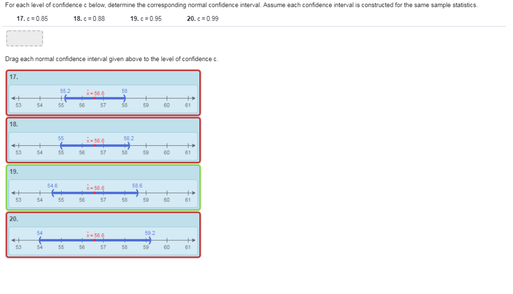 Solved For each level of confidence c below, determine the | Chegg.com