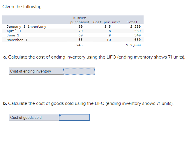 Solved Given the following: a. Calculate the cost of ending | Chegg.com