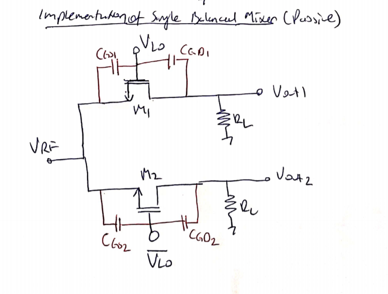 Design a single balanced mixer to mix 2 Mbps data and | Chegg.com