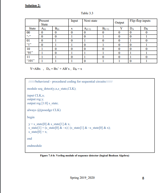 Solved Experiment No. 7 Sequential Circuit Implementation in | Chegg.com