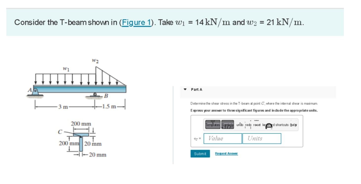 Solved Consider the T-beam shown in (Figure 1). Take w1 = 14 | Chegg.com