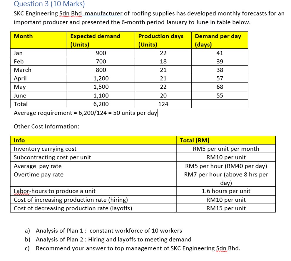 Solved Question 3 (10 ﻿Marks)SKC Engineering Sdn Bhd | Chegg.com