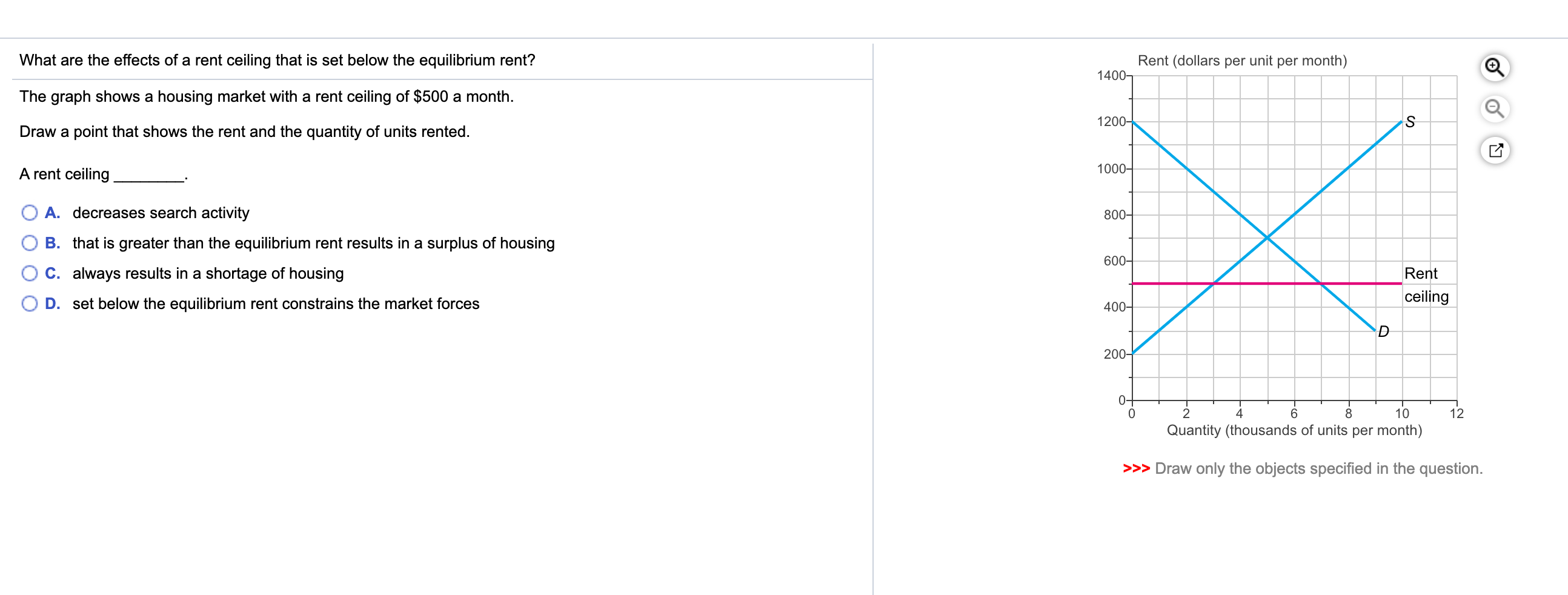 Solved What are the effects of a rent ceiling that is set | Chegg.com
