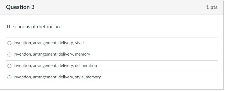 The canons of rhetoric are: Invention, arrangement, | Chegg.com