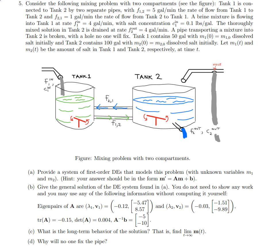 5. Consider the following mixing problem with two | Chegg.com