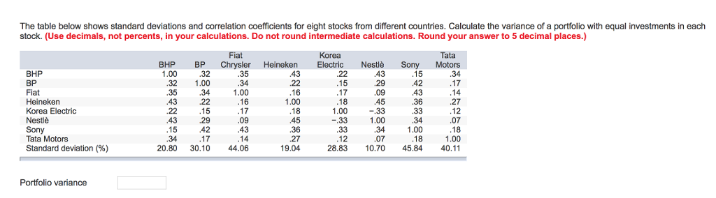 Solved The table below shows standard deviations and | Chegg.com