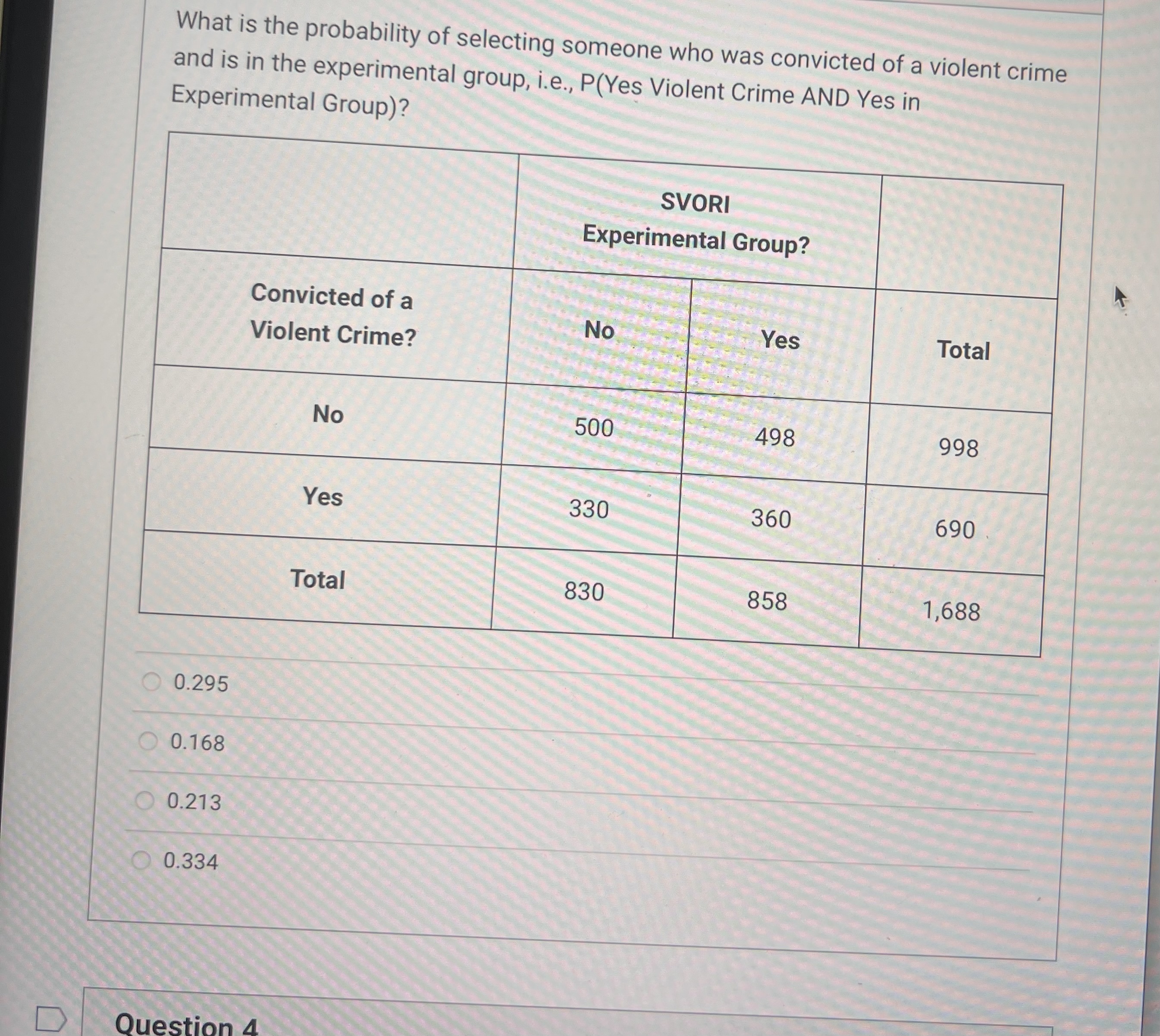 Solved What is the probability of selecting someone who was | Chegg.com