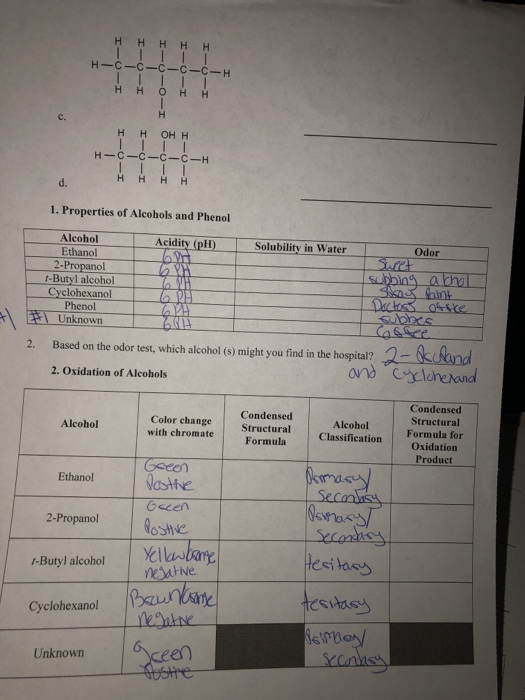 Solved A. TYPES OF ALCOHOLS Models of Alcohols Condensed | Chegg.com