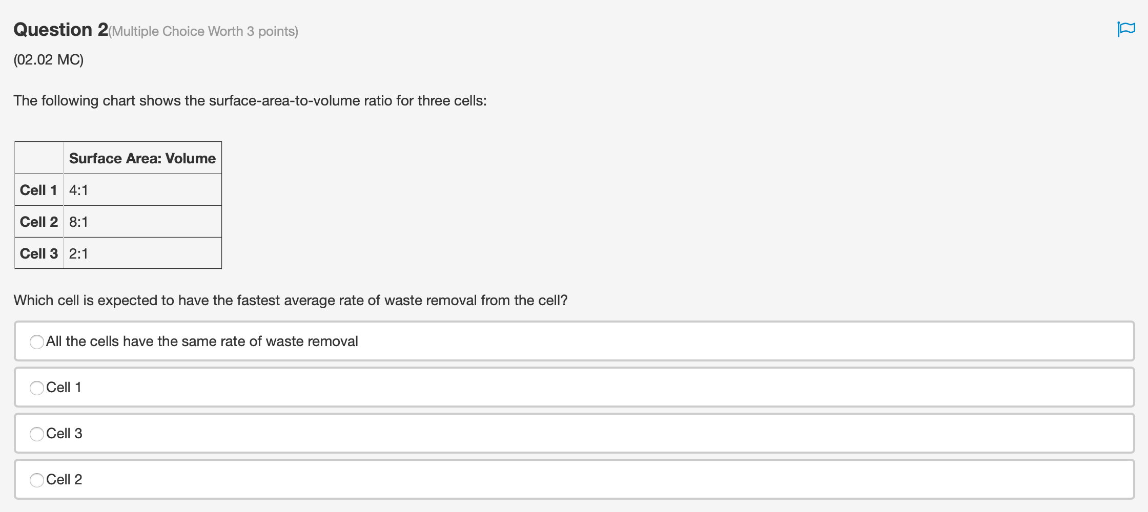 Solved Question 2(Multiple Choice Worth 3 points) a (02.02 | Chegg.com