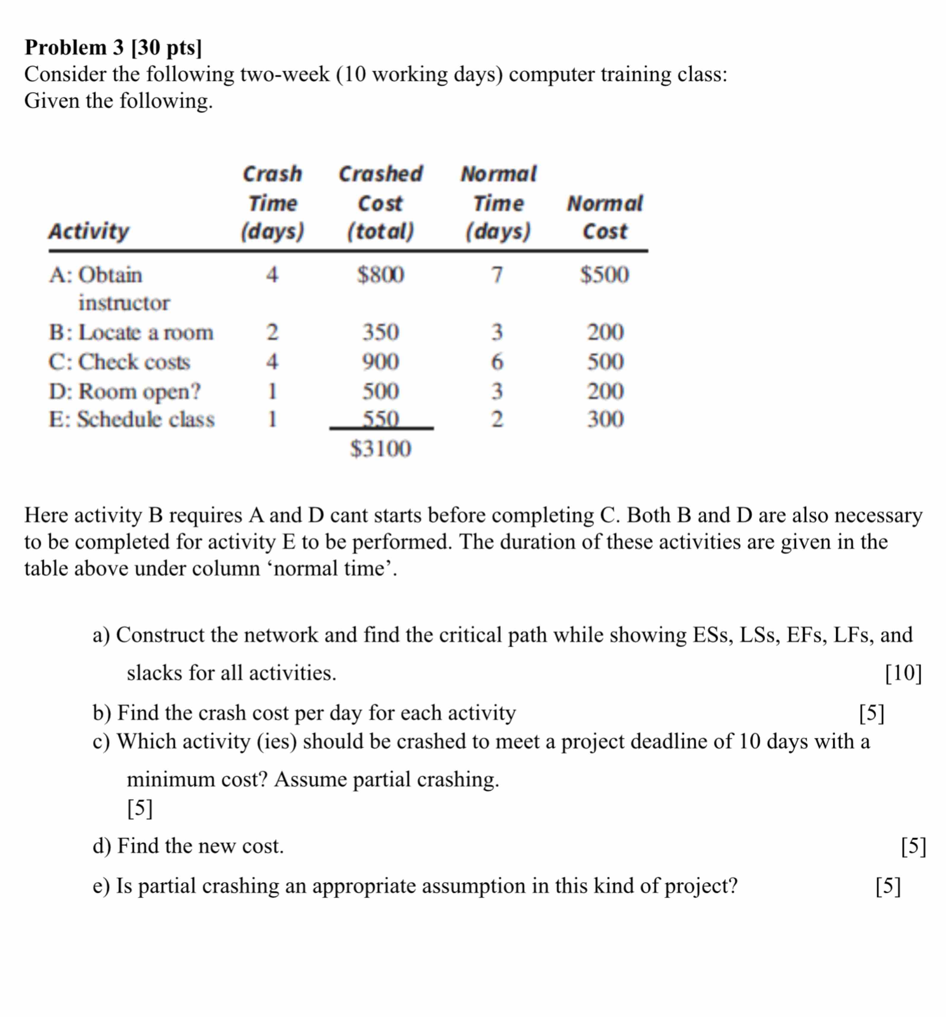 Solved Problem 3 [30 ﻿pts]Consider the following two-week | Chegg.com