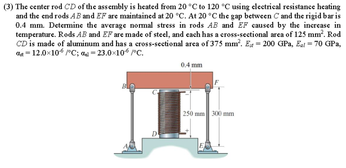 Solved (3) The center rod CD of the assembly is heated from | Chegg.com