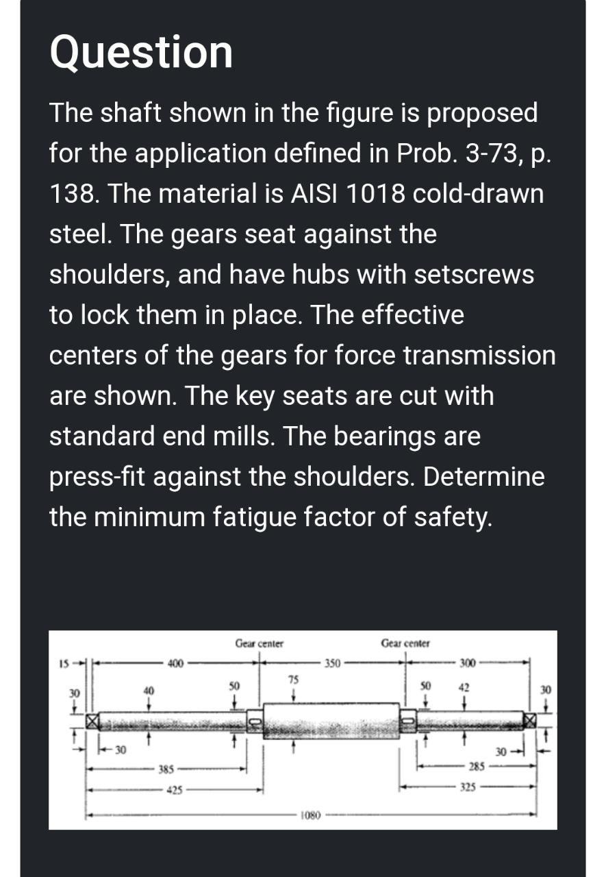 Solved Question The shaft shown in the figure is proposed | Chegg.com
