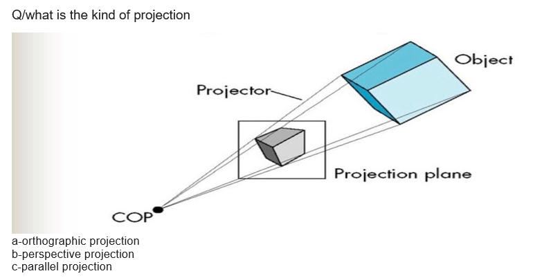 Solved Q/what is the kind of projection Object Projector | Chegg.com