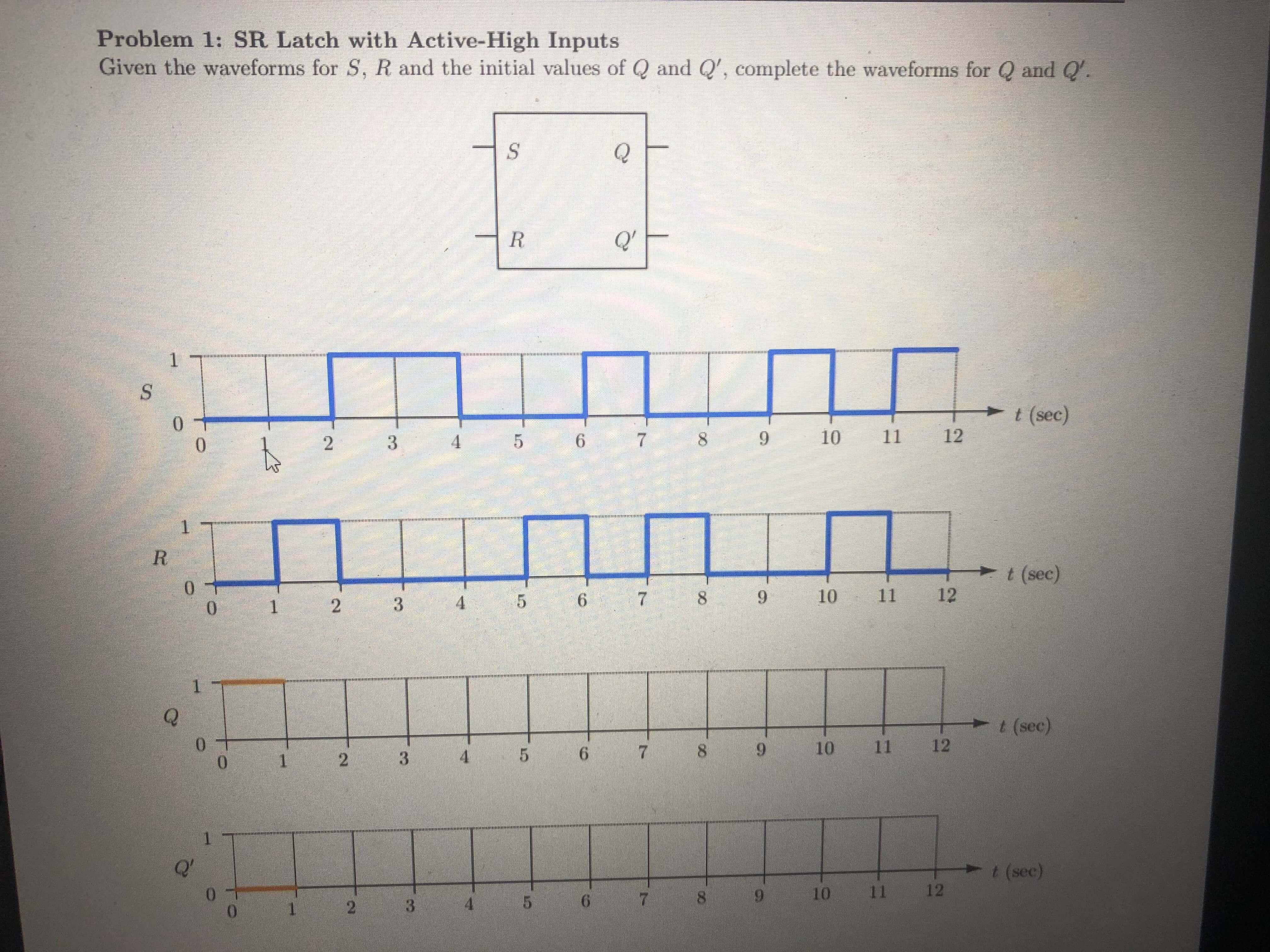 Solved Problem 1: SR Latch with Active-High Inputs Given the | Chegg.com