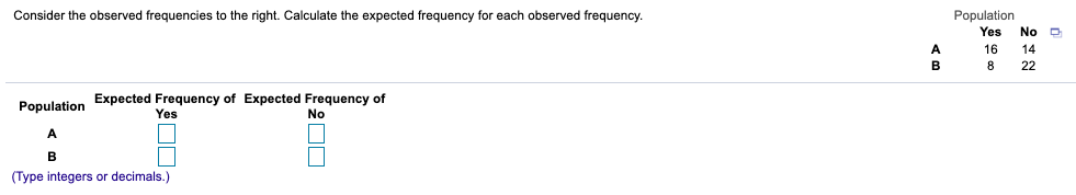 Solved Consider the observed frequencies to the right. | Chegg.com