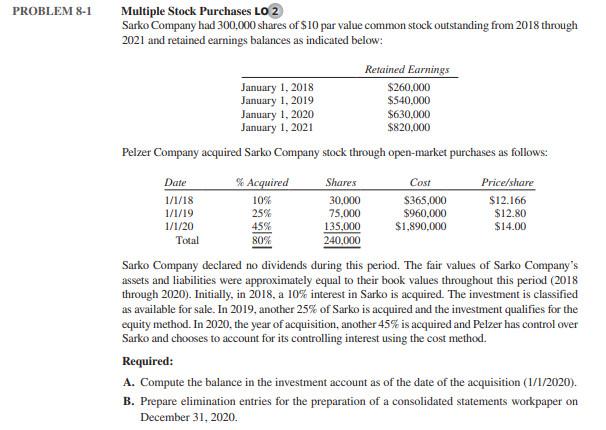 Solved PROBLEM 8-1 Cost Multiple Stock Purchases LO 2 Sarko | Chegg.com