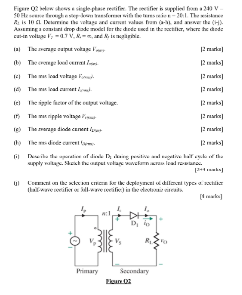 Solved Figure Q2 below shows a single-phase rectifier. The | Chegg.com