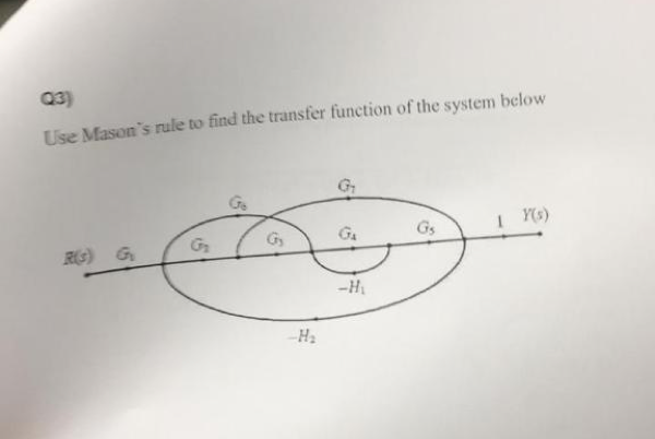 Solved 03) Use Mason's rule to find the transfer function of | Chegg.com