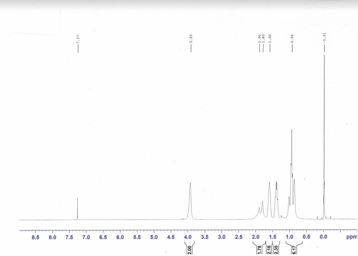 Solved Assign major peaks on the provided copy of the H-1 | Chegg.com