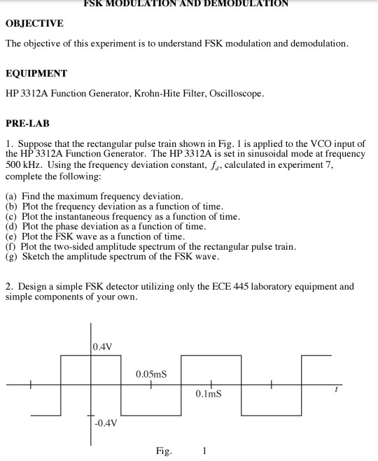Solved Fsk Modulation And Demodulation Objective The