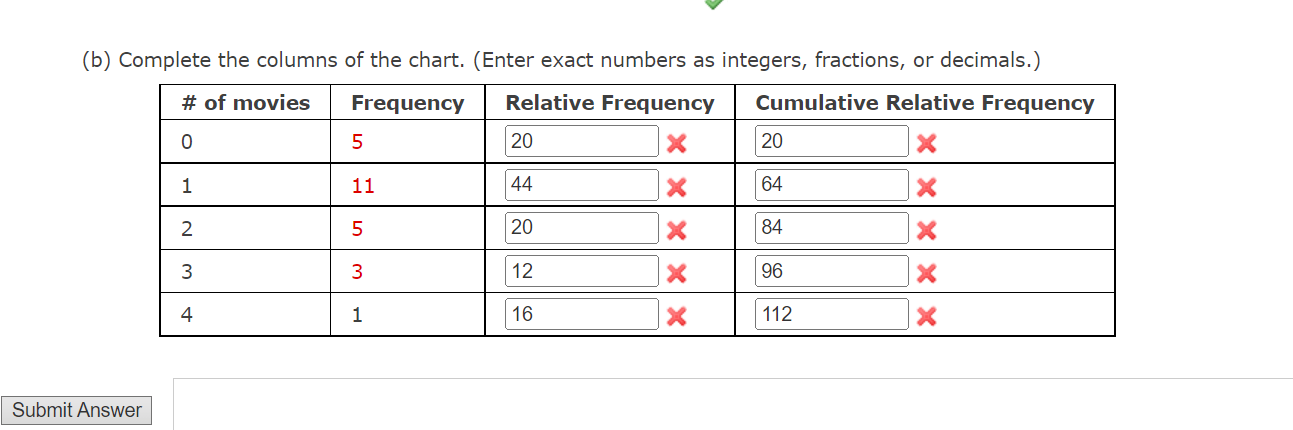 Solved Twenty-five randomly selected students were asked the | Chegg.com