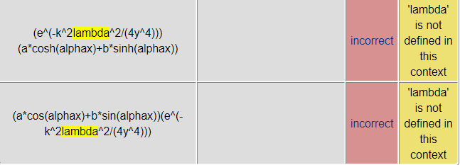 Solved (2 points) is typed as lambda, a as alpha. The PDE yº | Chegg.com
