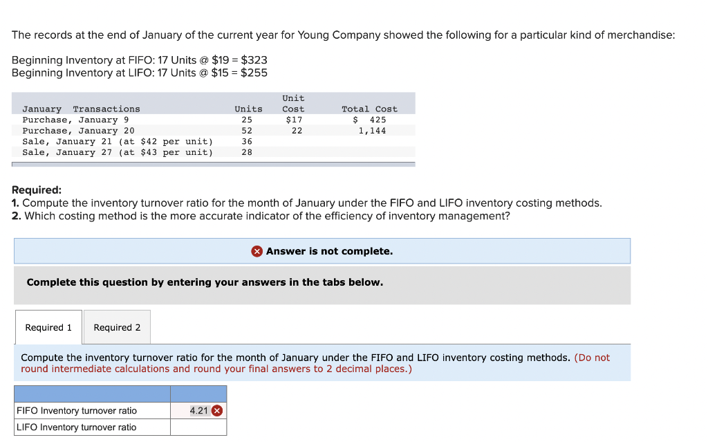 Solved The records at the end of January of the current year | Chegg.com