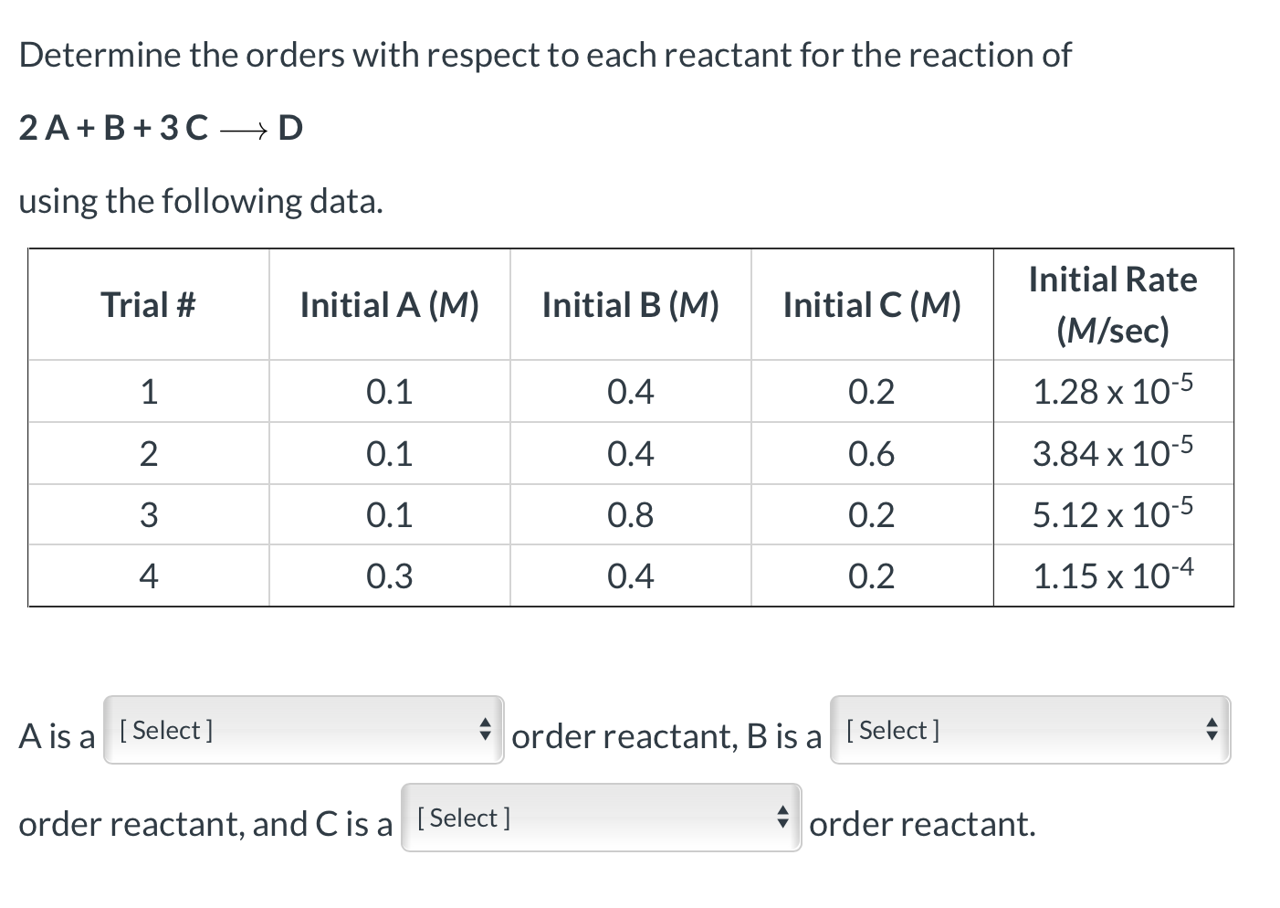Solved Determine the orders with respect to each reactant | Chegg.com