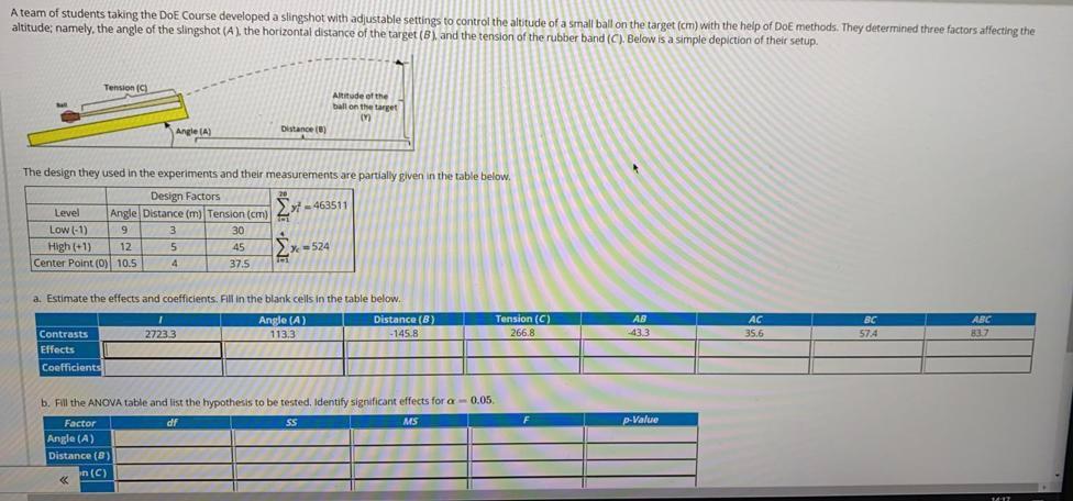 A team of students taking the DoE Course developed a | Chegg.com
