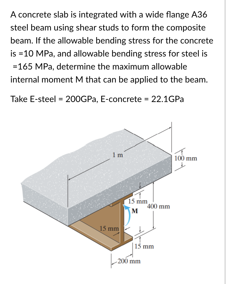 Solved A concrete slab is integrated with a wide flange A36 | Chegg.com