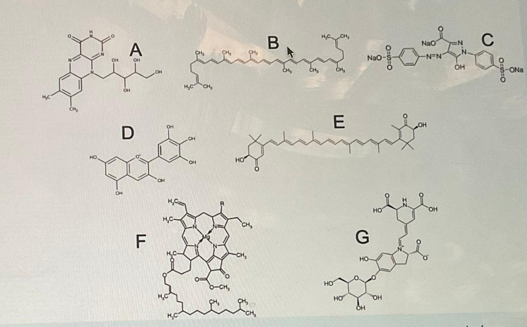 identify 1a. identify 2 compounds that are yellow b. | Chegg.com