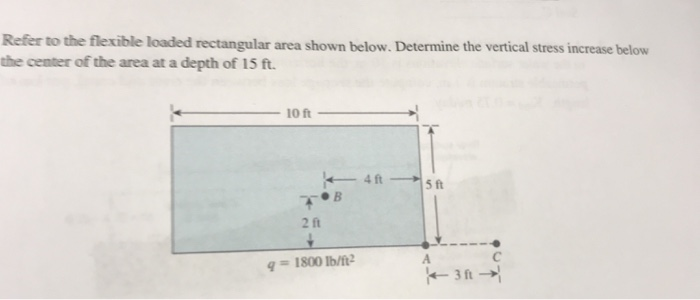 Solved Refer to the flexible loaded rectangular area shown | Chegg.com