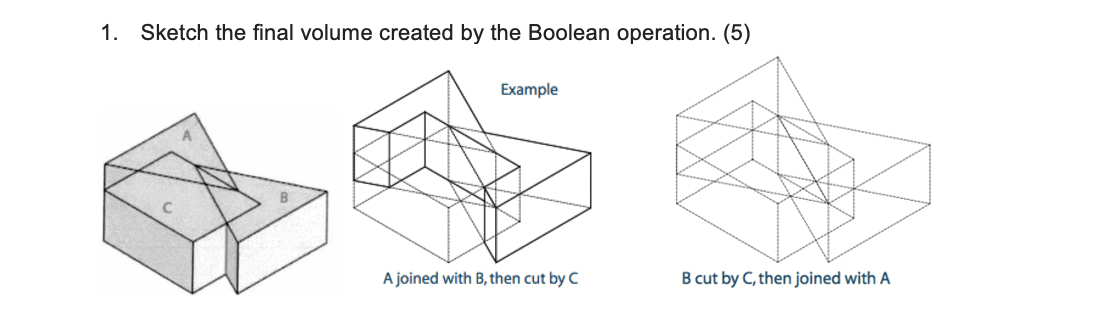 Solved 1. Sketch the final volume created by the Boolean | Chegg.com
