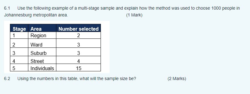 Solved 6.1 Use the following example of a multi-stage sample | Chegg.com