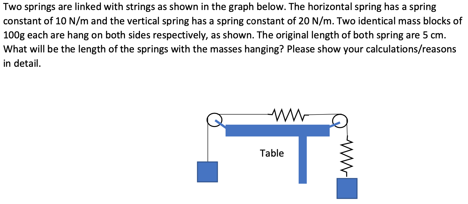 Solved Two springs are linked with strings as shown in the | Chegg.com