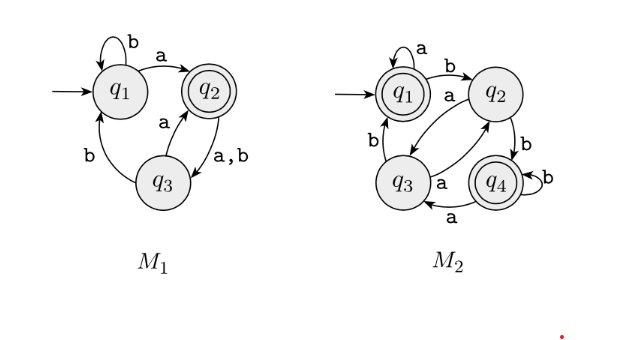 Solved (5 points) Write out the meaning of each element in | Chegg.com