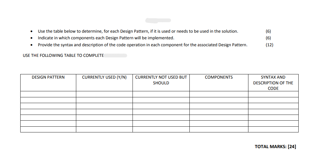 Solved Please help complete the TABLE. C# Visual Studio | Chegg.com