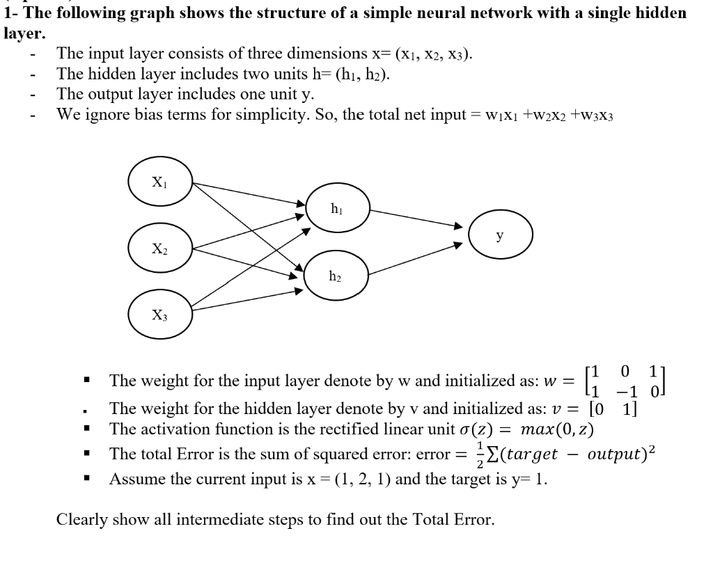 Solved 1- The following graph shows the structure of a | Chegg.com