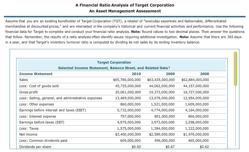 Solved A Financial Ratio Analysis of Target Corporation An | Chegg.com
