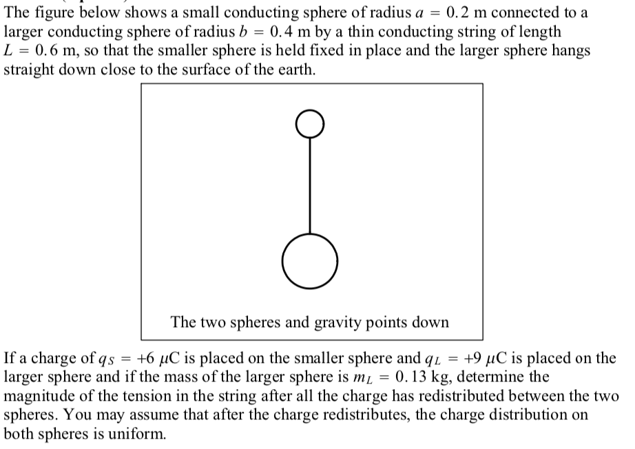 Solved The figure below shows a small conducting sphere of | Chegg.com