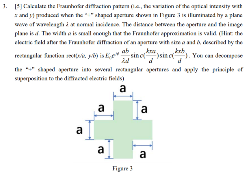 Solved 3 [5] Calculate The Fraunhofer Diffraction Pattern