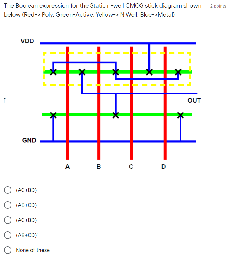 Solved 2 points The Boolean expression for the Static n-well | Chegg.com