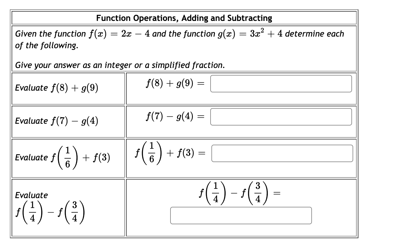 Solved Function Operations, Adding and Subtracting Given the | Chegg.com