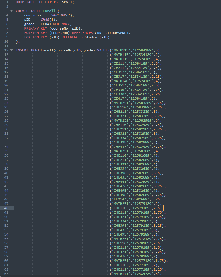 Solved Consider the following tables: "courseno" includes a | Chegg.com