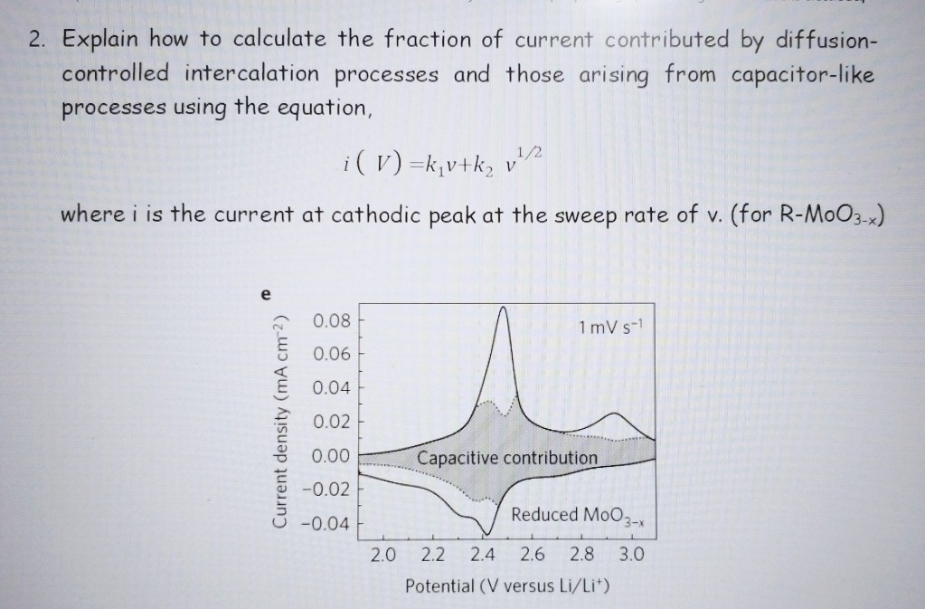 2. Explain how to calculate the fraction of current | Chegg.com