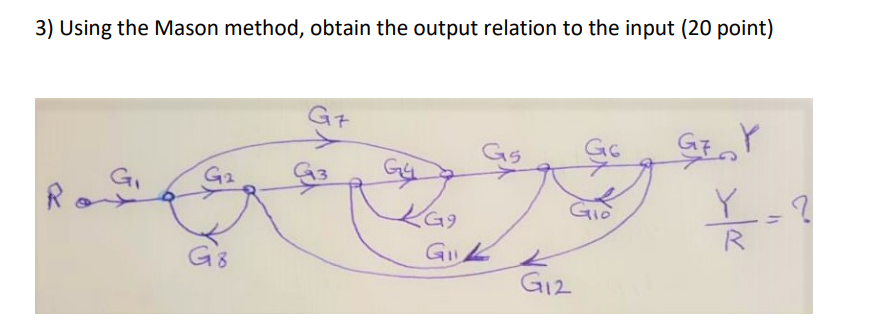 Solved 3) Using the Mason method, obtain the output relation | Chegg.com