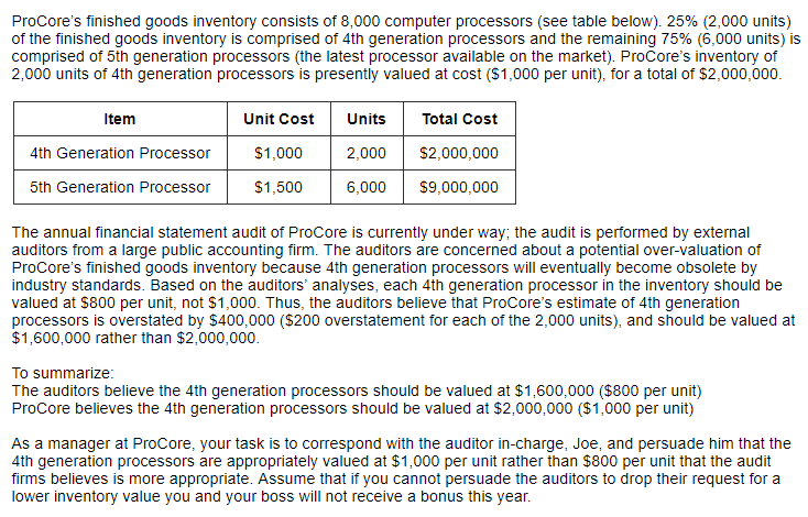 Solved ProCore's finished goods inventory consists of 8,000 | Chegg.com