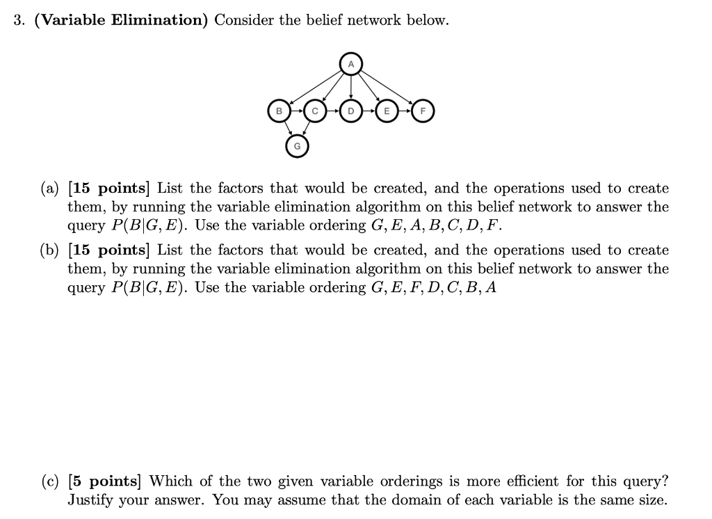 3. (Variable Elimination) Consider the belief network | Chegg.com 3. (Variable Elimination) Consider the belief network | Chegg.com