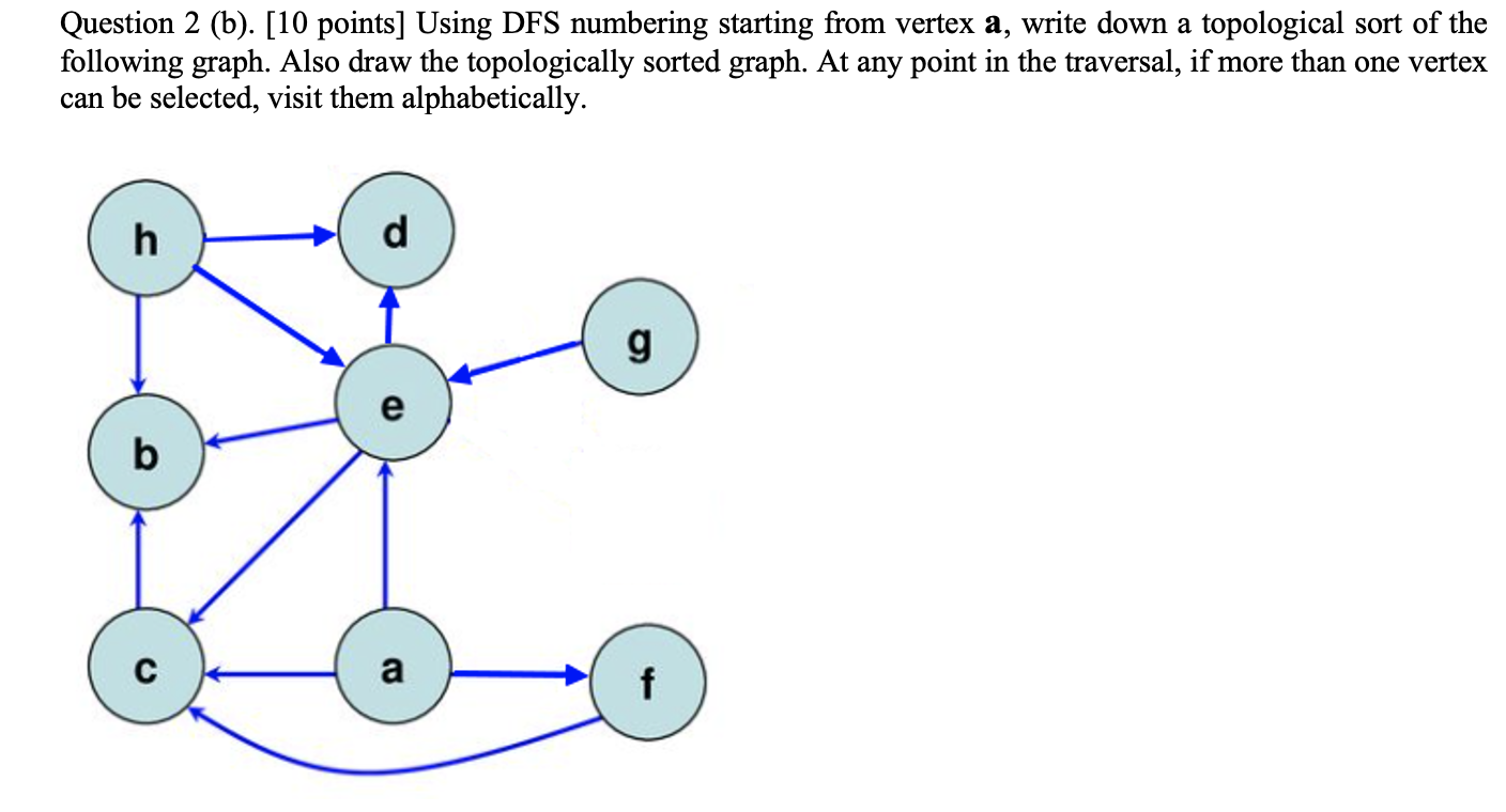 Solved Question 2 (b). [10 points] Using DFS numbering | Chegg.com