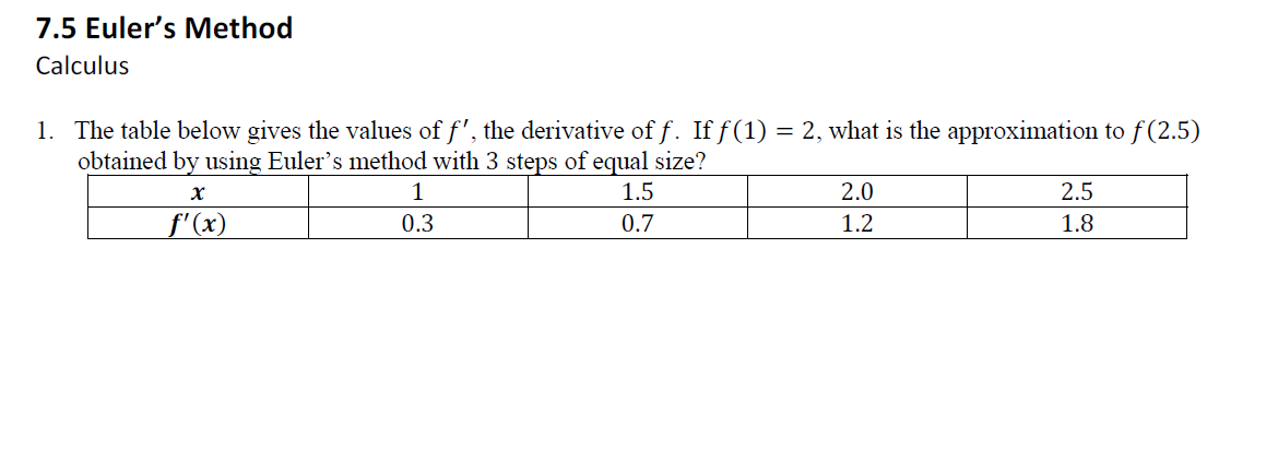 Solved 7.5 Euler's Method Calculus = 1. The table below | Chegg.com